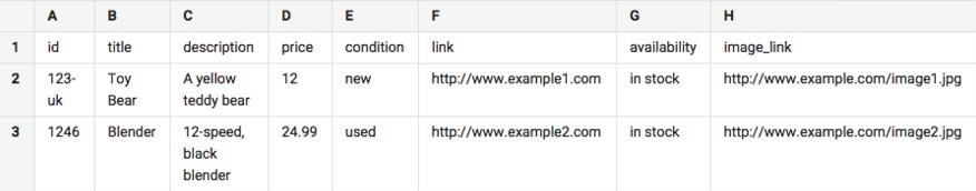 Get your products to be found on Google Shopping