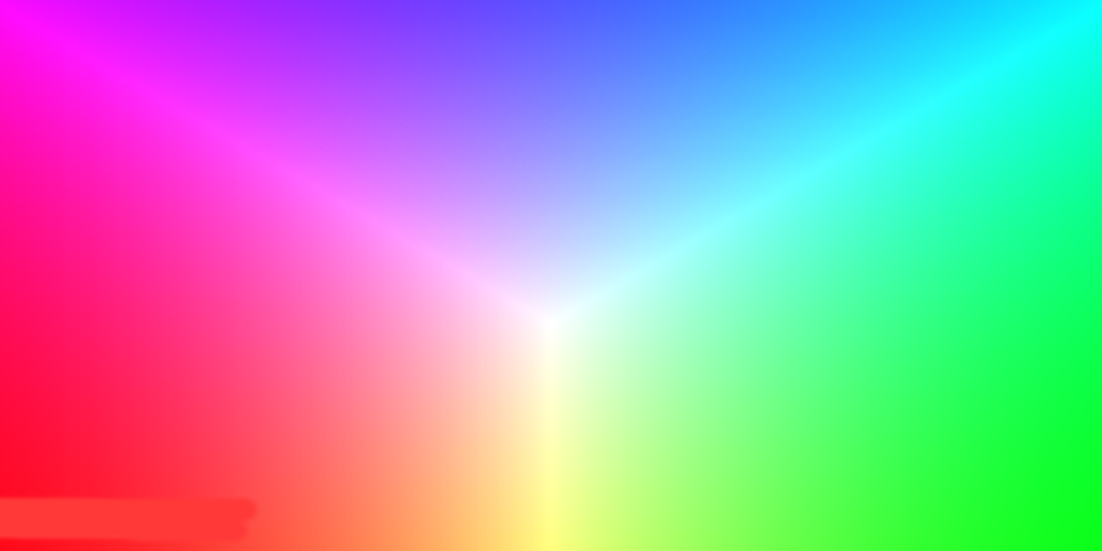 ¿Sabes Lo Que es el Espacio de Color sRGB?